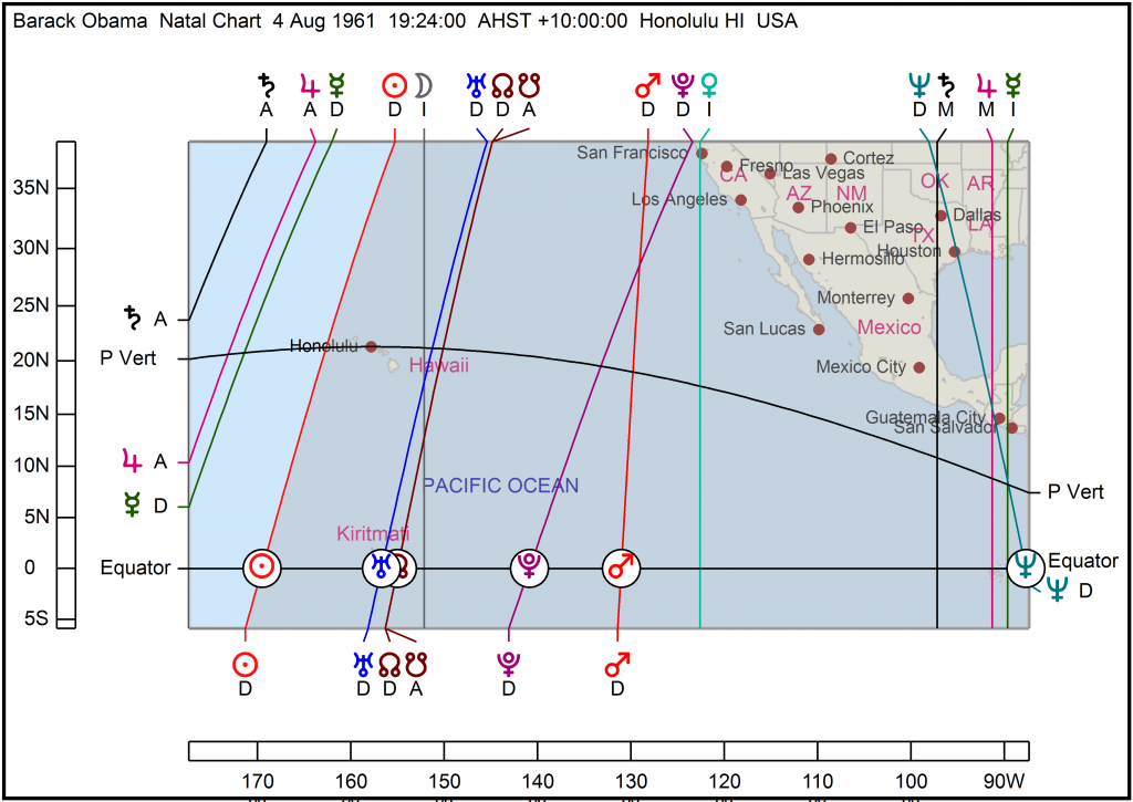 Donald Trump V/s Barack Obama – The nature revealed through Astro-Carto ...