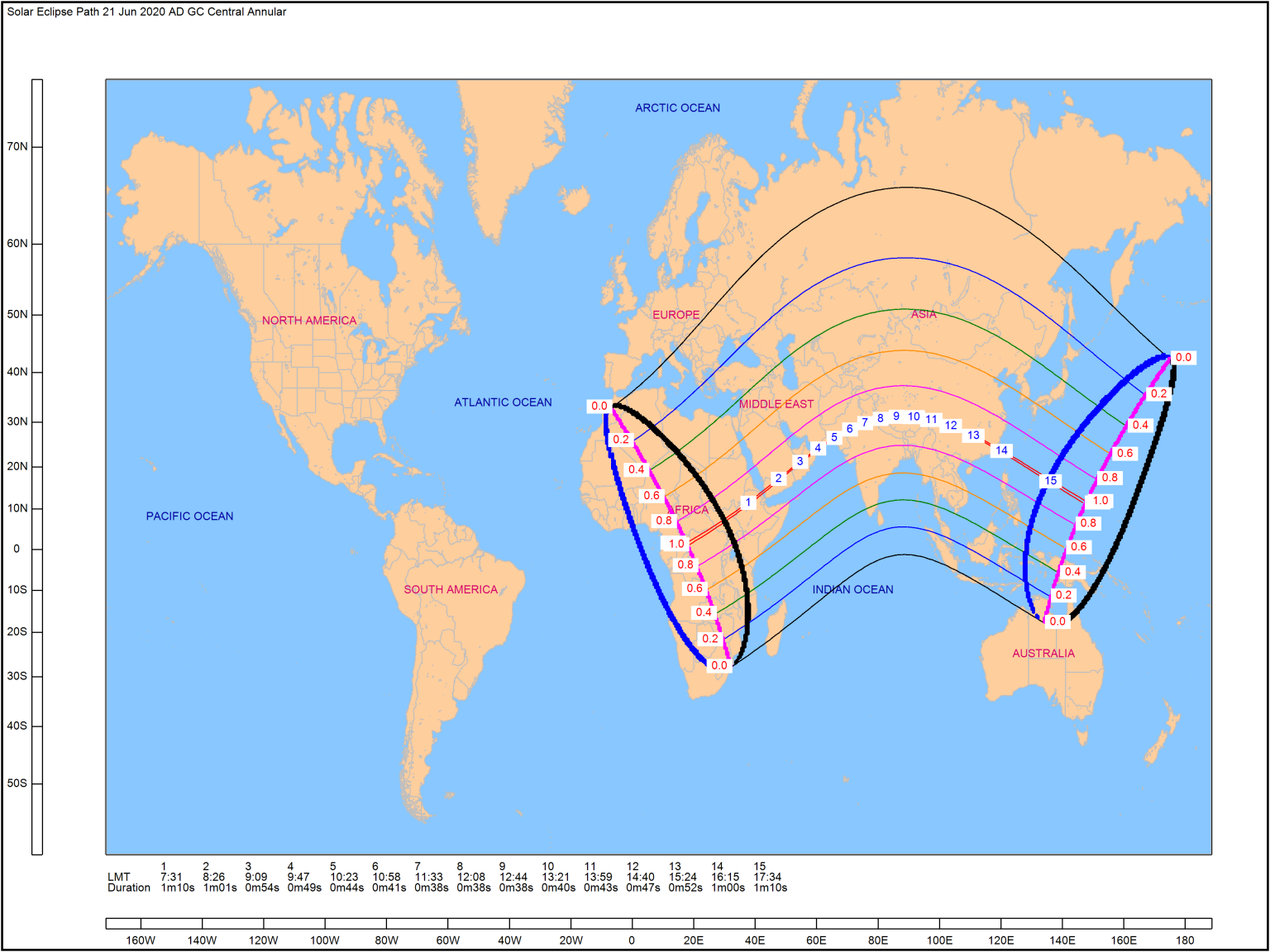 China – Effects of upcoming Solar eclipse of June 21, 2020 | Jupiter Astro